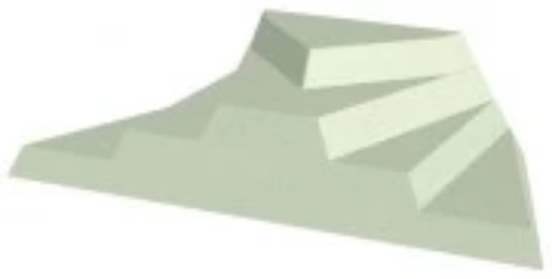 Adult Lateral Finger Block – GRI Medical Products, Inc.